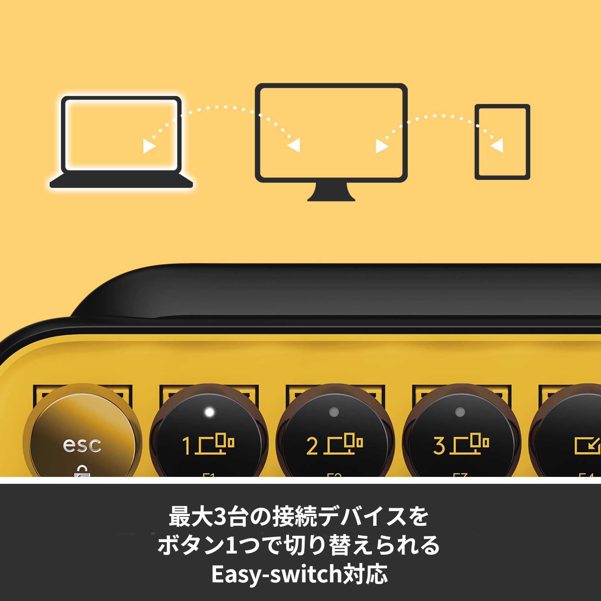 Mua Logicool POP KEYS K730YL Mechanical Wireless Keyboard, Yellow ...