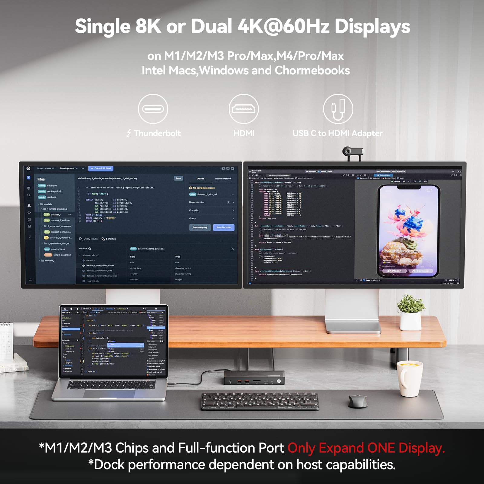 Mua Minisopuru Thunderbolt 4 Dock - Thunderbolt 4 Hub Dual Monitor with ...