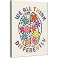 Amazon.com: BearCake Mental Health Wall Decor - We All Think ...