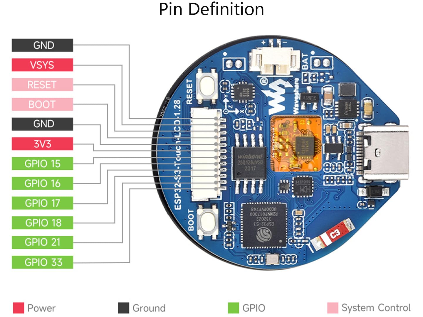 Mua ESP32-S3 Development Board with 1.28inch Round Touch LCD, Accelerometer and Gyroscope Sensor ...