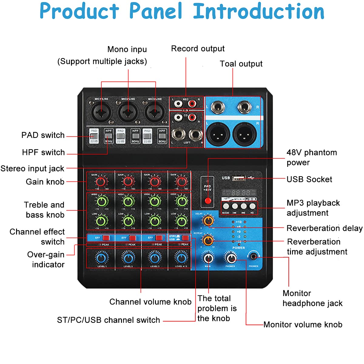 Mua Professional Audio Mixer, Sound Board Console System, Interface 5 ...