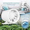 TerraBloom 4" Silent Inline Booster Fan, 47 CFM, Intake Quiet Mixed ...