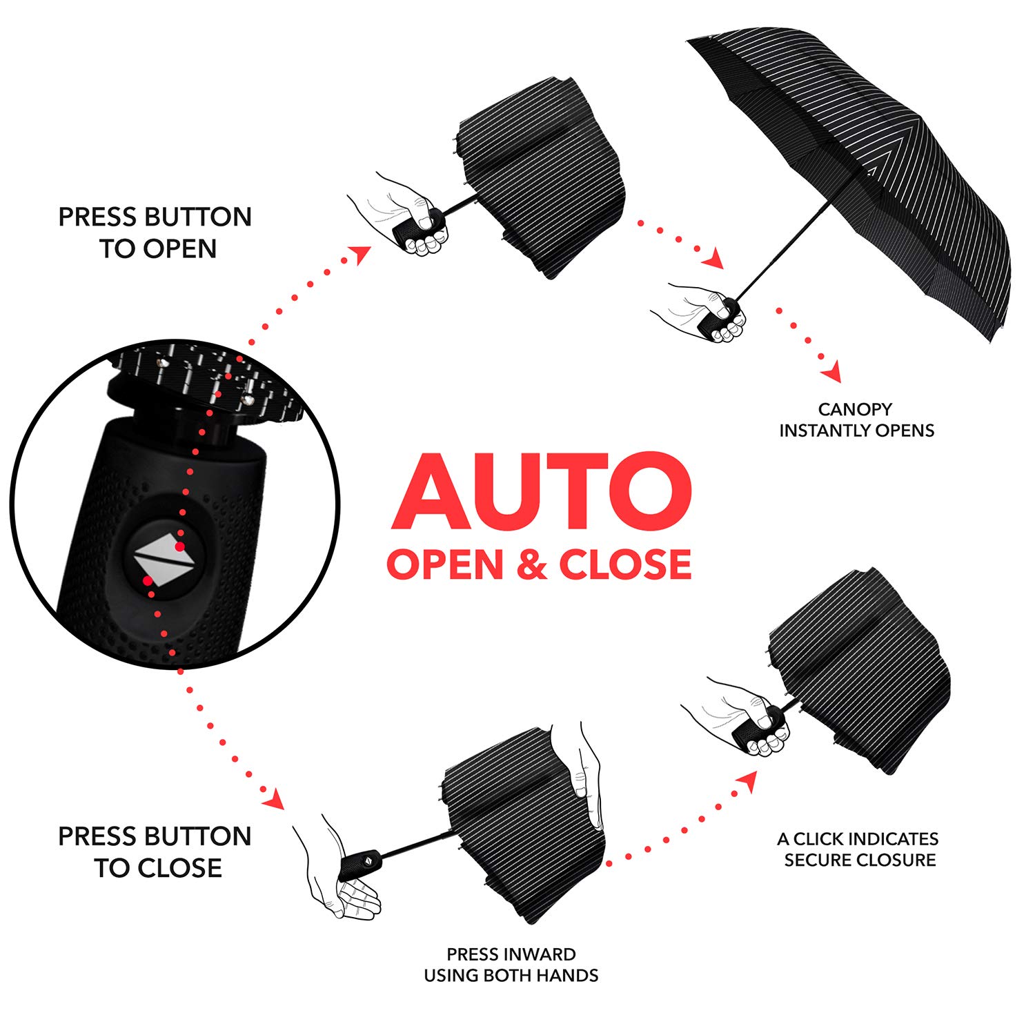 Mua Repel Windproof Travel Umbrella for Rain - Automatic Open & Close ...
