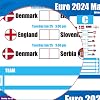 Generic Euro 2024 Wall Chart Soccer Extra large (110X80) CM Rolled ...