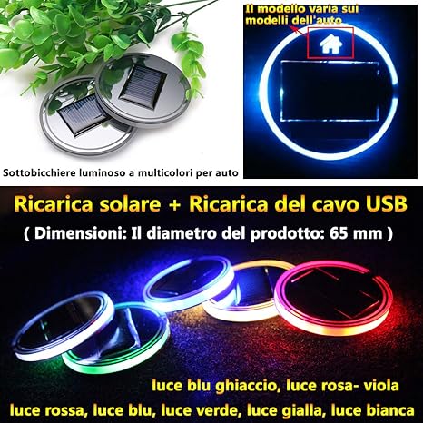Blocchi illuminazione e componenti Energia solare Luce d’ambiente ...