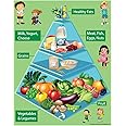 Amazon.com: Healthy Food Pyramid Chart for Kids Learning, Food Poster ...