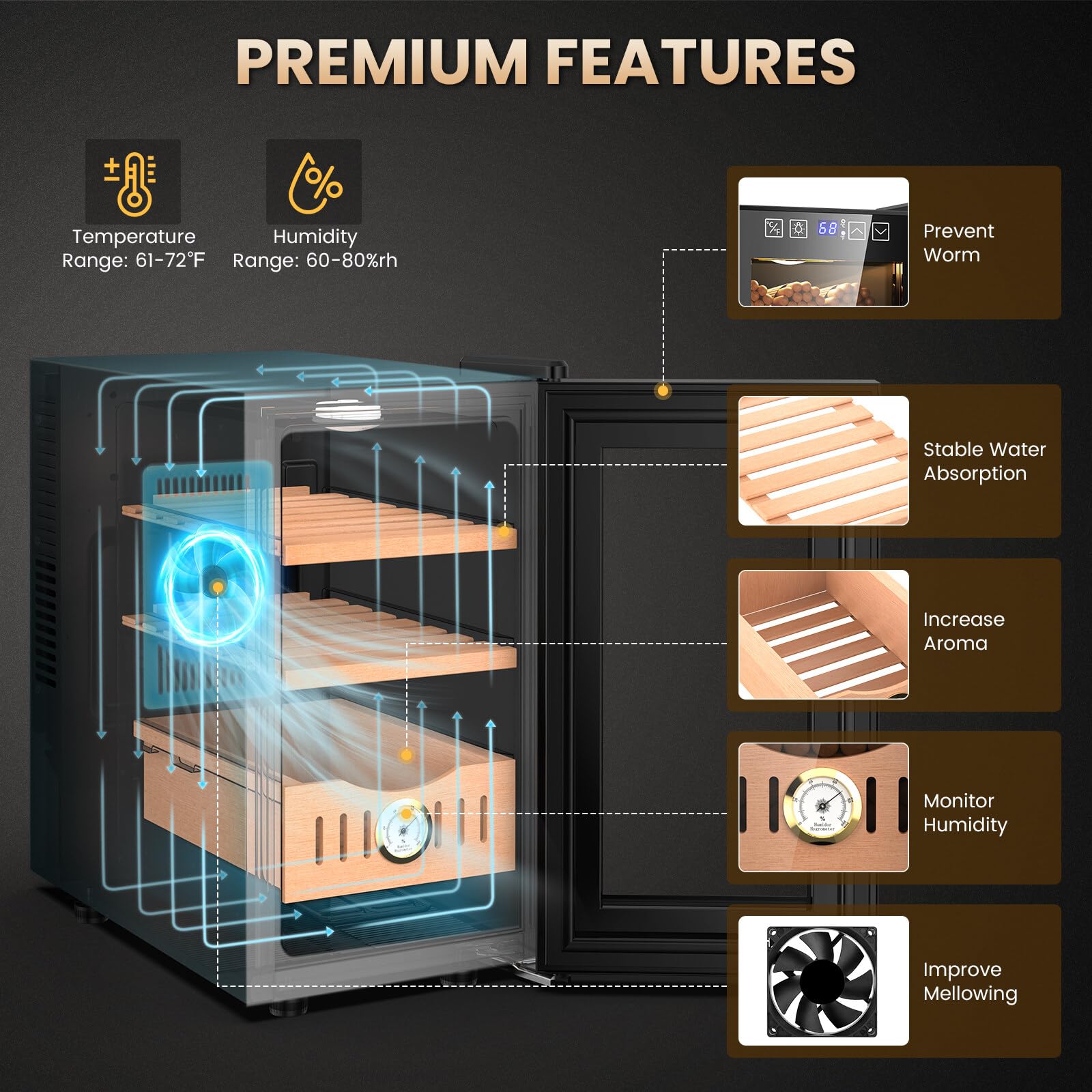 Mua 26L Thermostatic Electric Humidor, 200 Counts Large Cigar Humidor ...