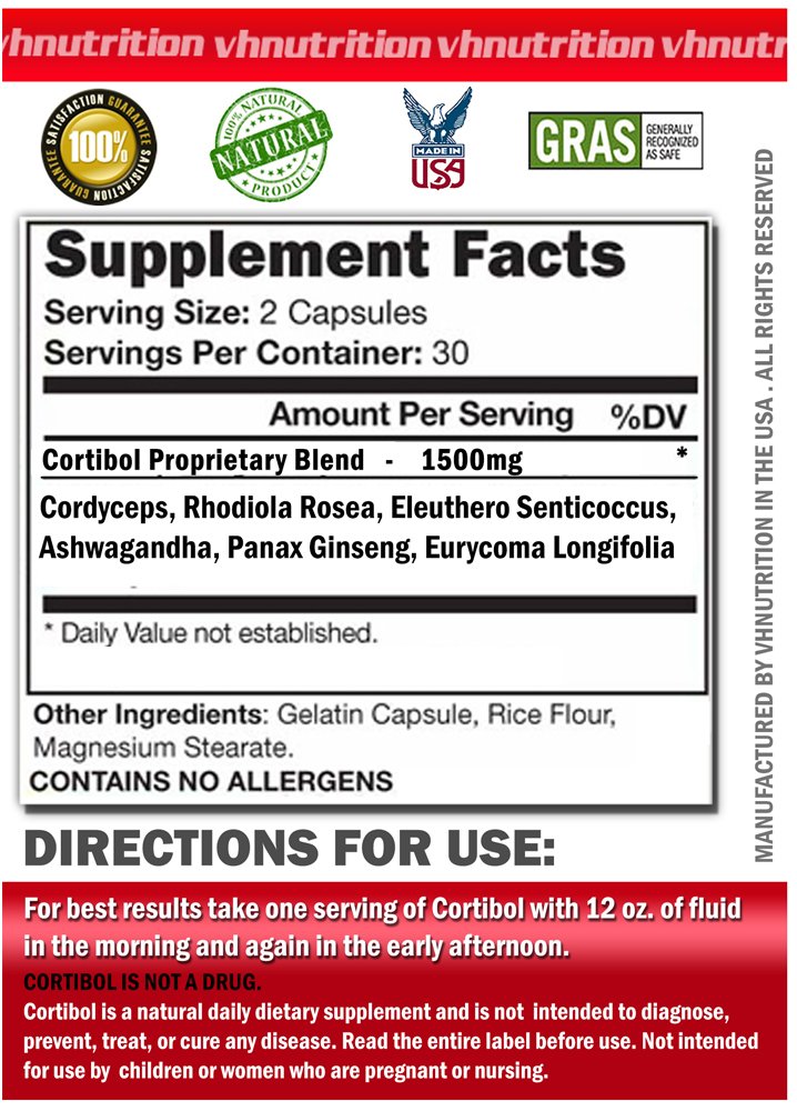 Cortisol Blockers Review 2025 - Rip-Off or Worth To Try? Here is Why..
