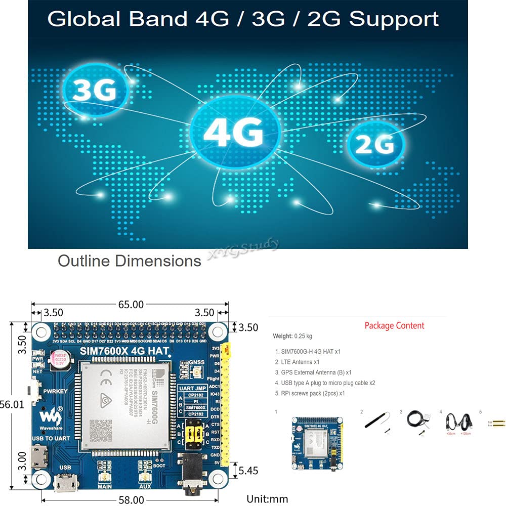 4G 3G 2G GSM GPRS GNSS HAT Based On SIM7600G-H LTE CAT4 150Mbps ...