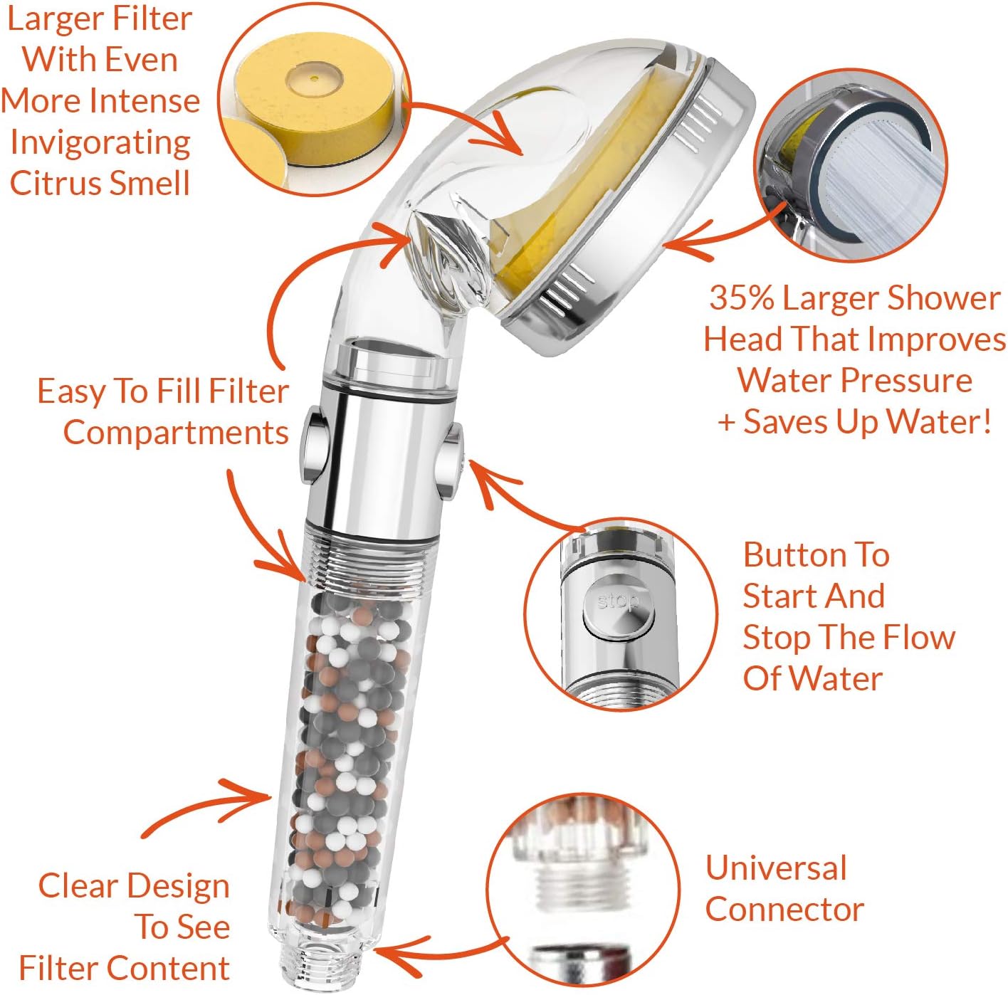 PH004-L Shower Filter Refill Kit – for pH REJUVENATE Large Vitamin C ...
