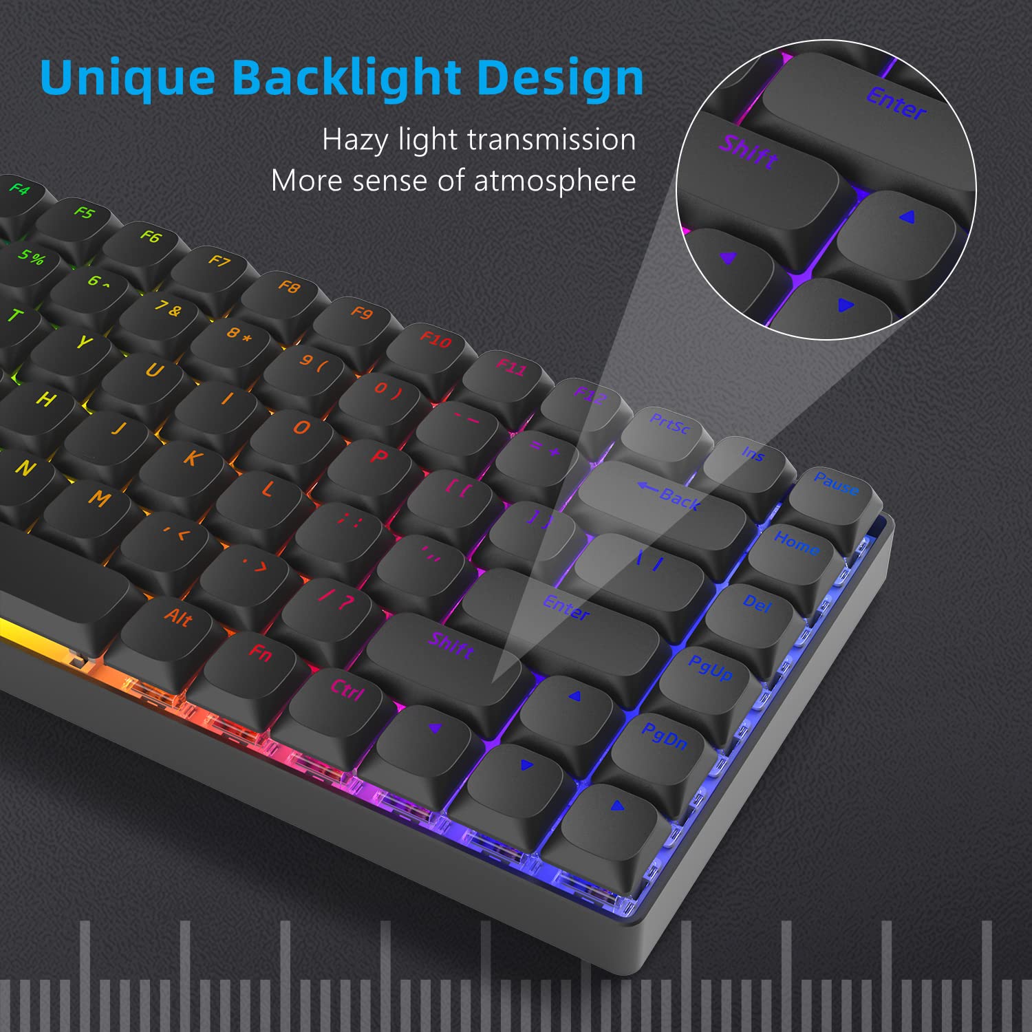 Mua Womier Low Profile Keycaps, Shine Through Keycaps, Custom Keyboard ...