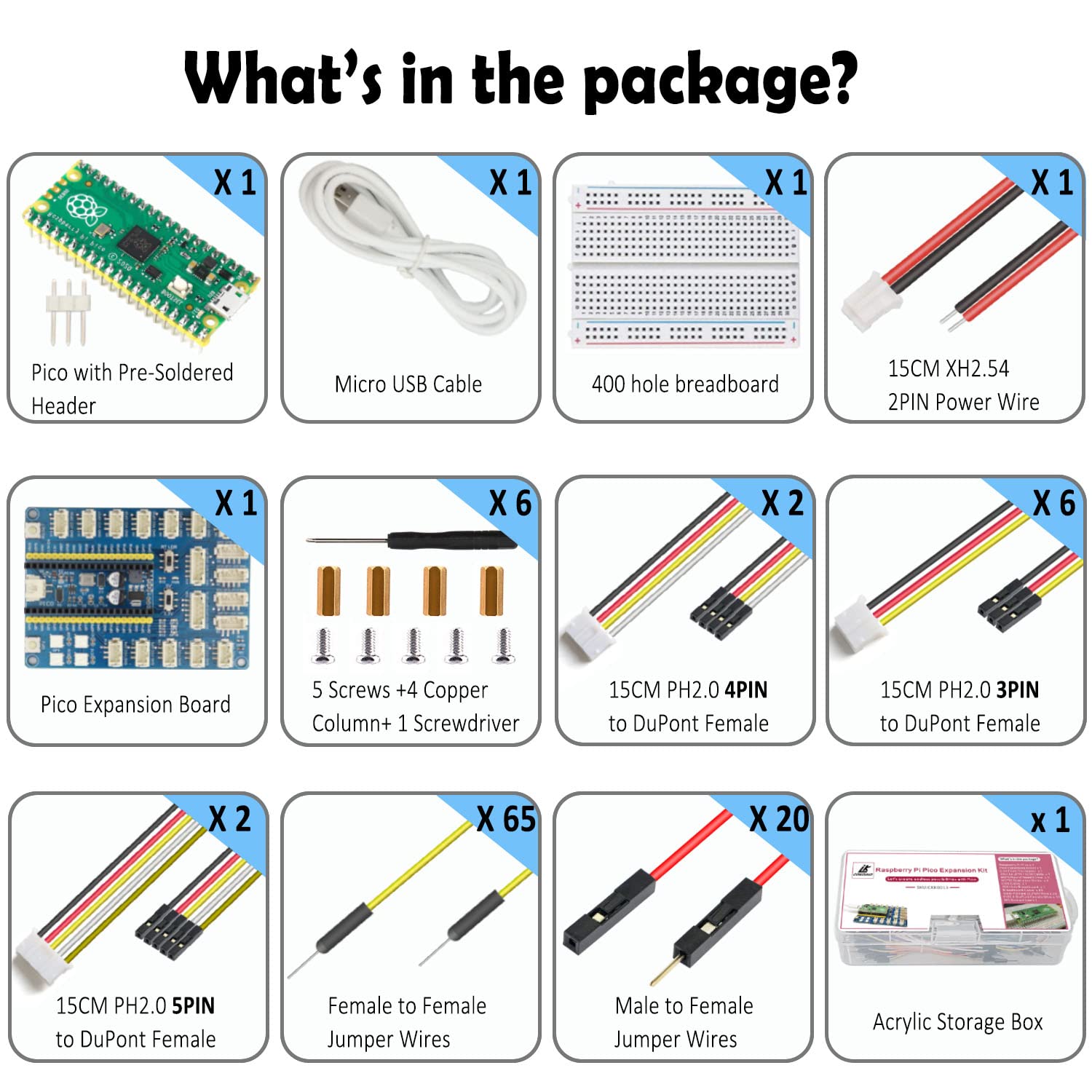 Mua LK COKOINO Raspberry Pi Pico GPIO Expansion Kit Pico GPIO Break Out Starter Kit to Build ...