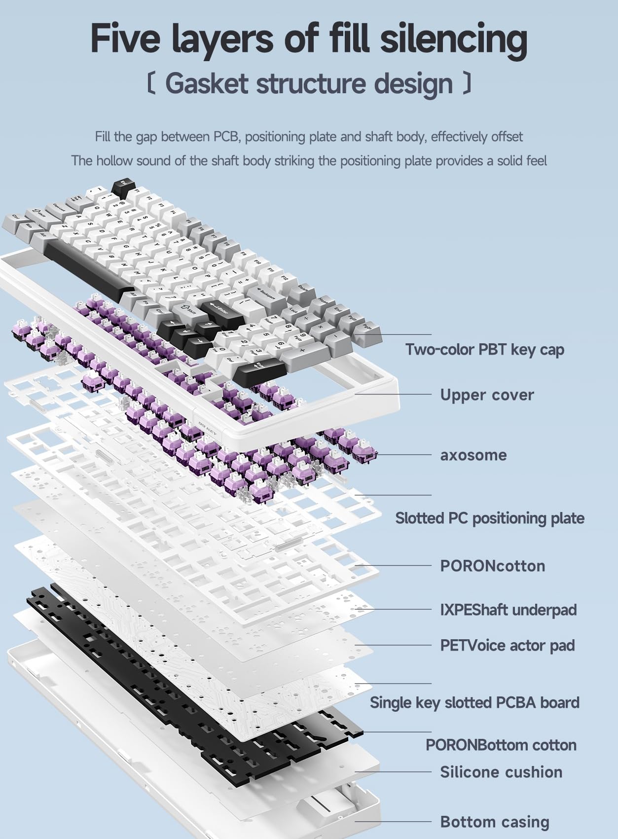 Mua x Aula F99 Mechanical Keyboard,96% Layout Gasket Mounted Hotswap ...
