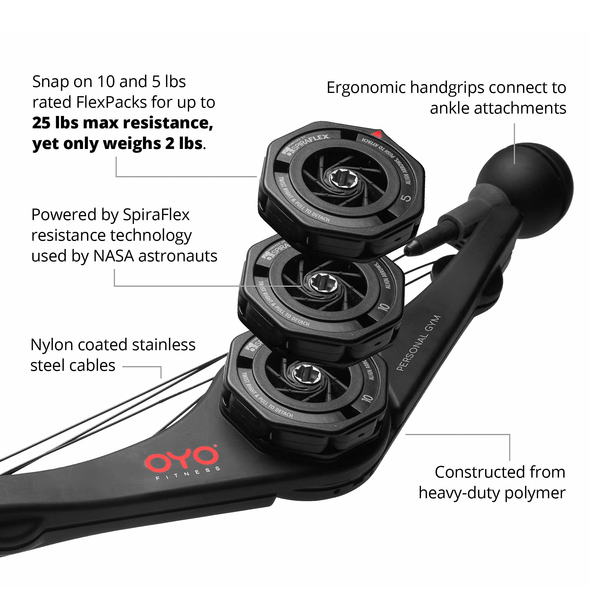 Mua OYO Personal Gym - Full Body Portable Gym: Home, Office or Travel ...