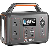 Amazon.com : ALLPOWERS Portable Power Station 300W, 288Wh Portable Power Source, 110V/78000mAh ...