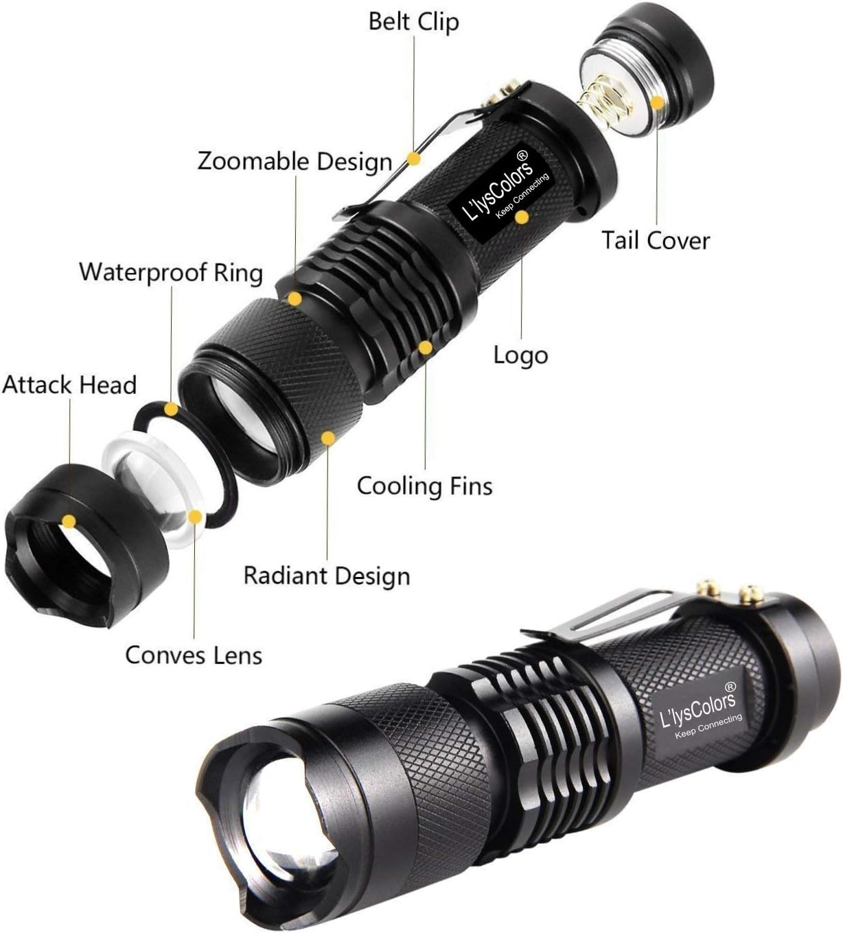 Starke Mini CREE LED Flashlight 500 Lumens Zoom Function 3 Modes – BigaMart