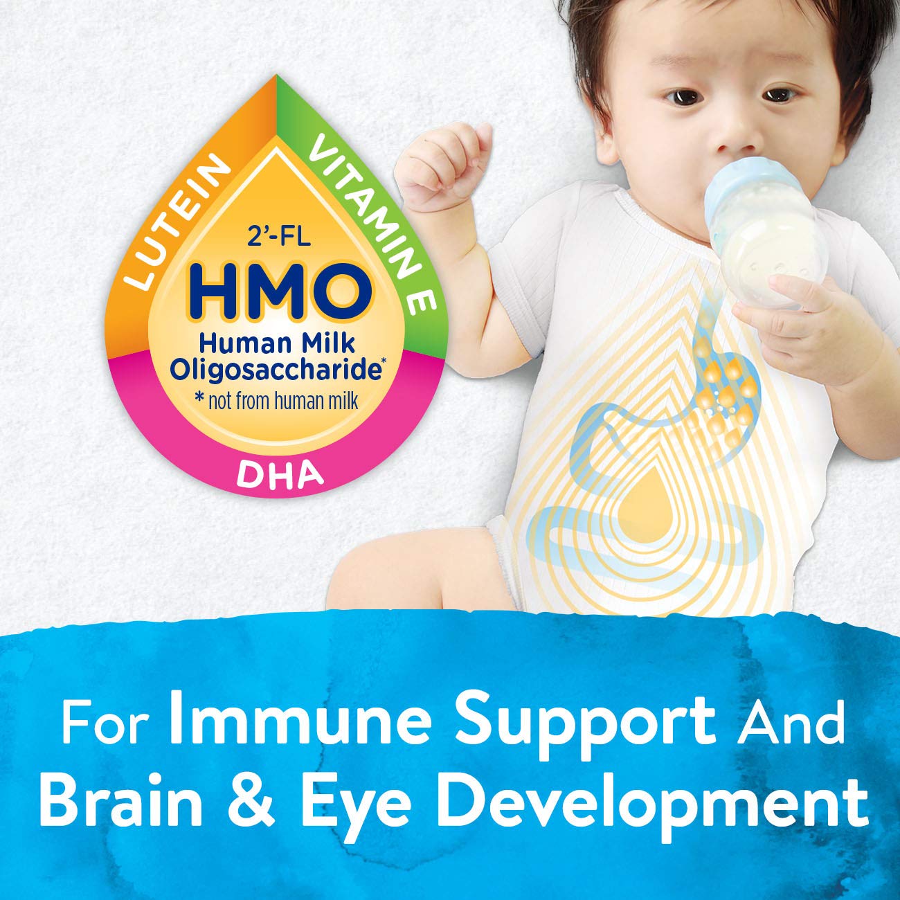 Mua Similac Pro-Advance Infant Formula with 2'-FL Human Milk ...