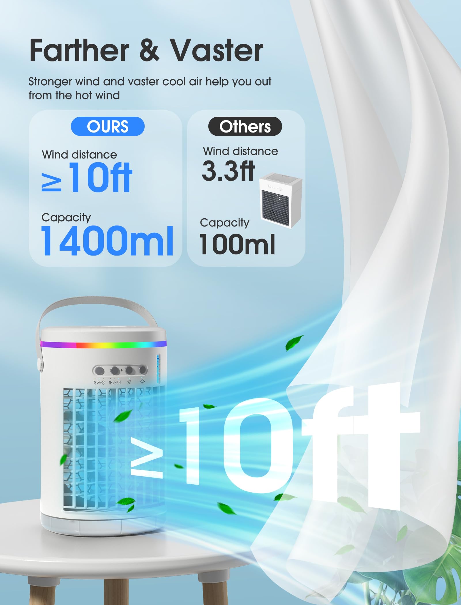 Mua Portable Air Conditioners with remote,1400ml Evaporative Mini Air ...