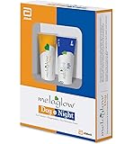 Melaglow Rich Skin Brightening and Lightening Cream, 20g: Amazon.in: Beauty