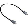 Amazon.com: myfole Micro USB to Micro USB (Male to Male) OTG Data Cable ...