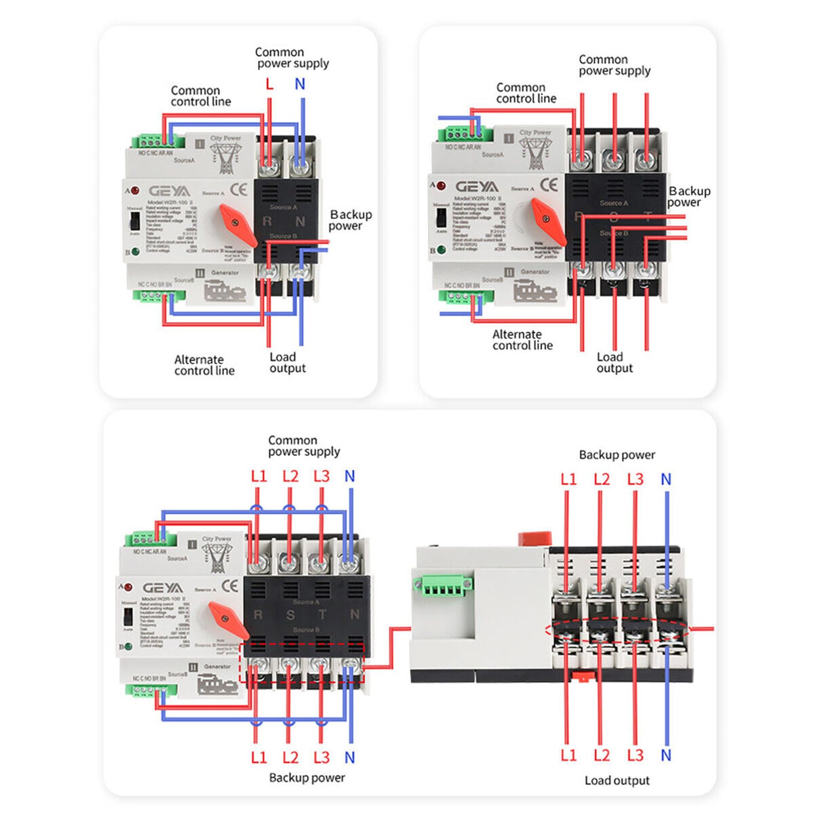 Diagrama Del Interruptor De Transferencia