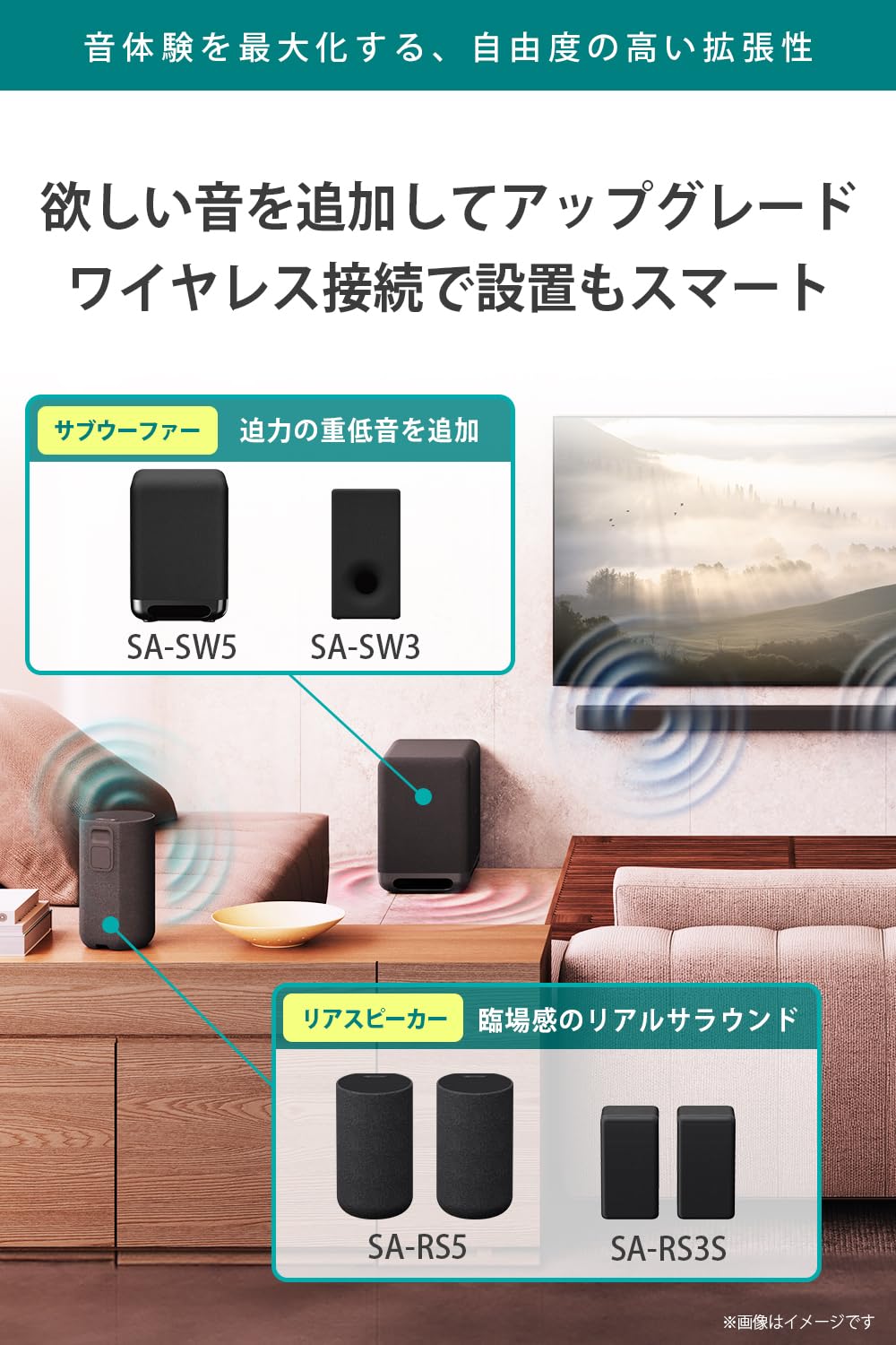 Sony Bravia Earc Mode at Taj Wheelwright blog