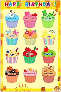 Amazon.com: WaaHome Happy Birthday Chart Poster 12''x18'' Birthday ...