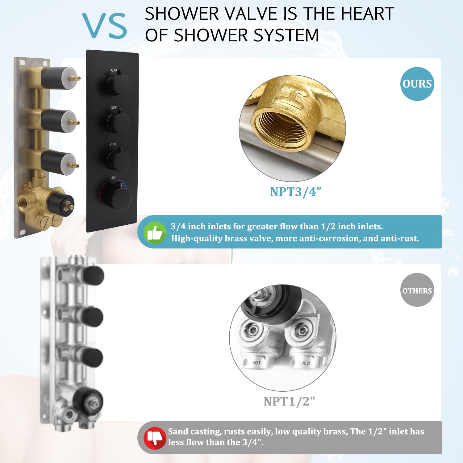 Mua HOMEDEC 3 Way Shower Diverter Valve, Matte Black 3 Function Thermostatic Mixer Brass Valve ...