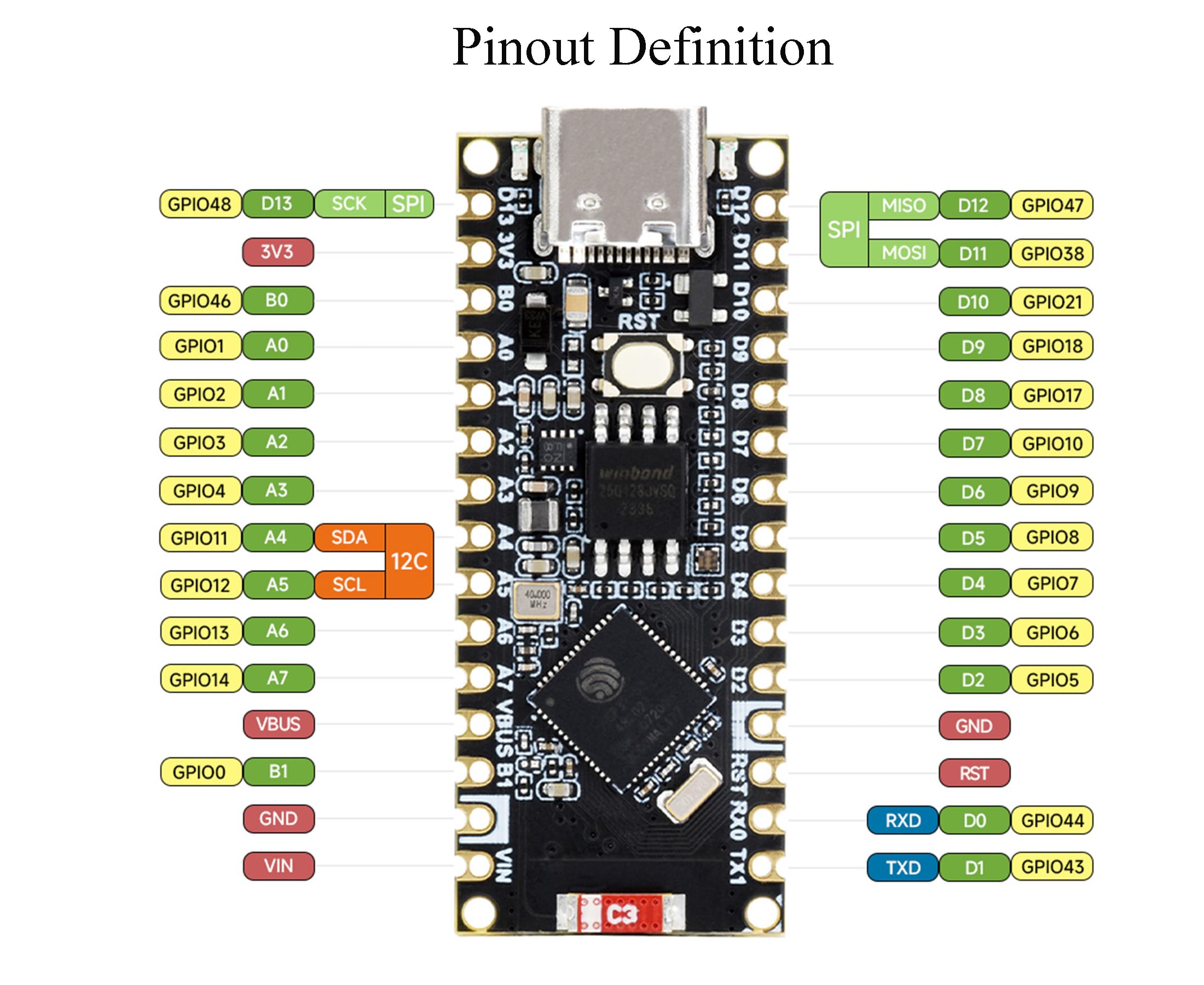 Mua Esp32 S3 Nano Microcontroller Development Board With Pre Soldered Header Based On Esp32