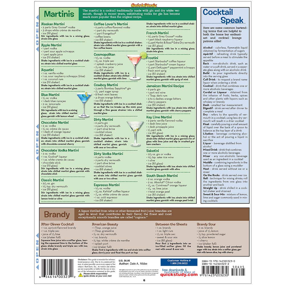 Mua Bartender'S Guide To Cocktails: a QuickStudy Laminated Reference Guide (QuickStudy Home ...