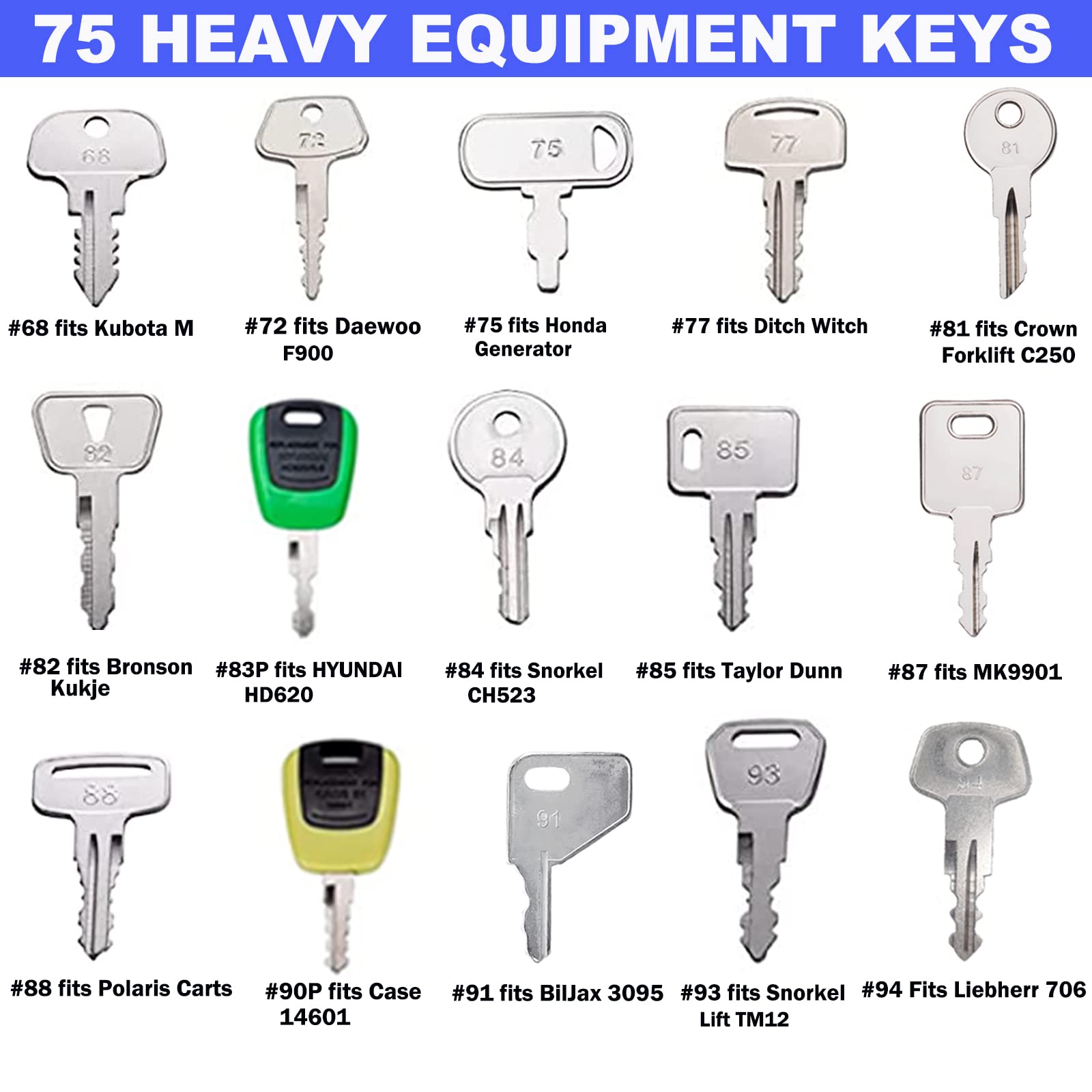 Mua WAH YUE HING Heavy Machinery Equipment Keys Master Set of 75 ...