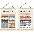 Amazon.com: Supwhd Days of the Week Posters for Classroom, Learning ...