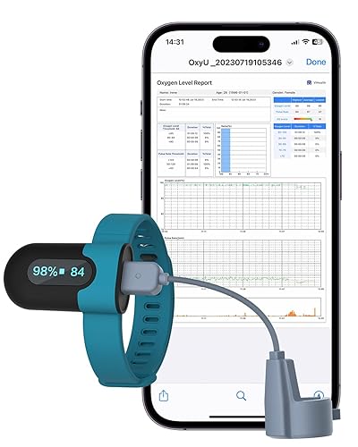 Vibeat OxyU Oxygen Monitor for O2 & Heart Rate Continuous Tracking ...