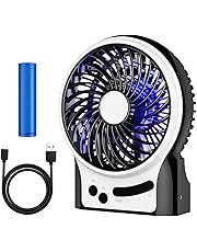 Ceiling Fans: Amazon.co.uk