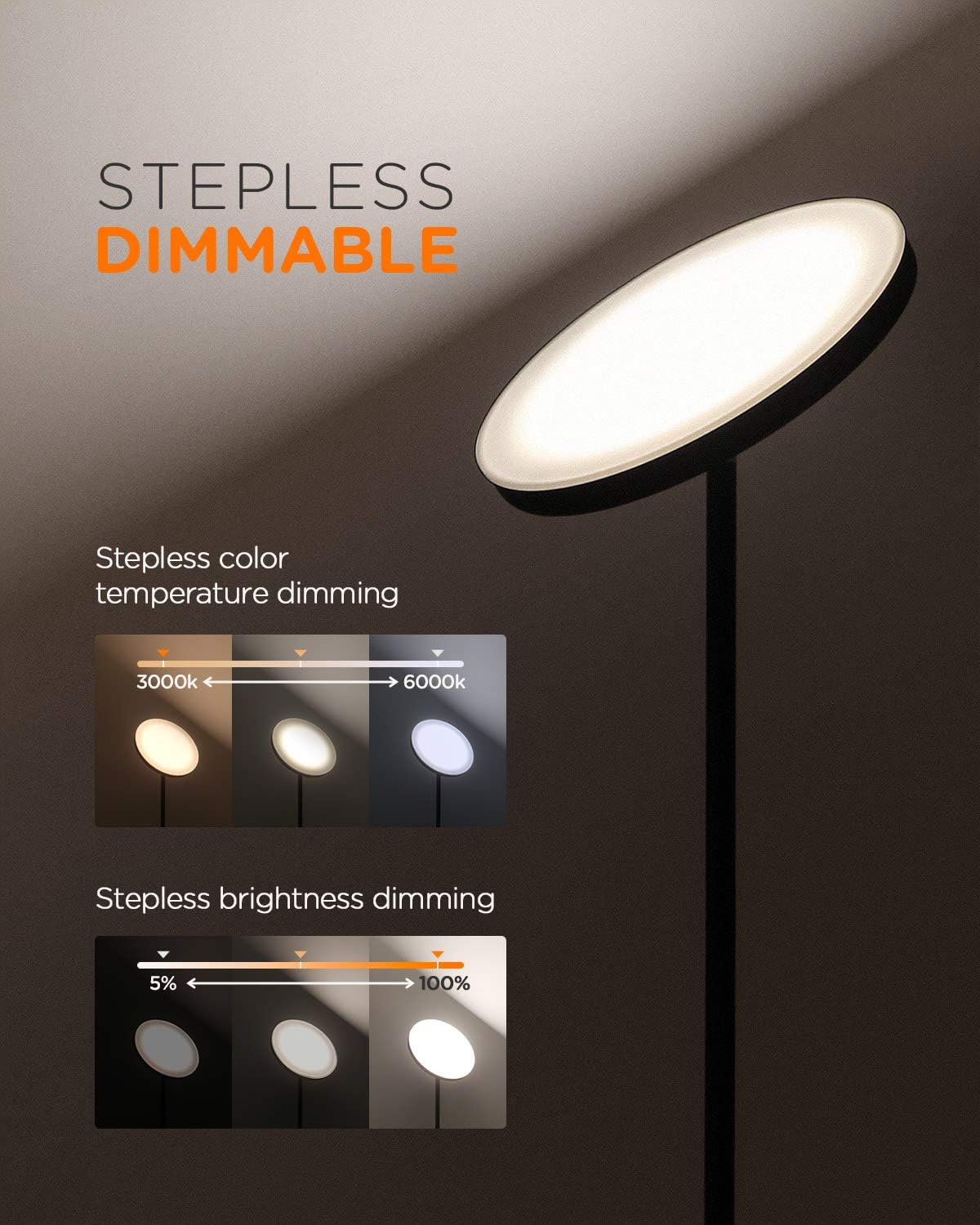 Tomons Floor Lamp, Remote Controller Tall Standing Floor Light ...