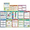 Geometry and Measures Math Posters - Set of 13 - EXTRA LARGE 33" x 23.5 ...