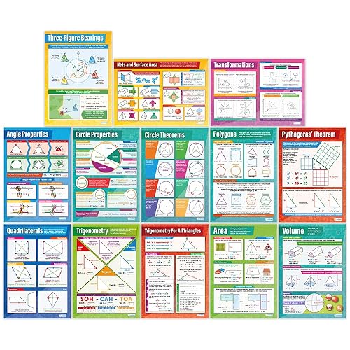 Geometry and Measures Math Posters - Set of 13 - EXTRA LARGE 33" x 23.5 ...