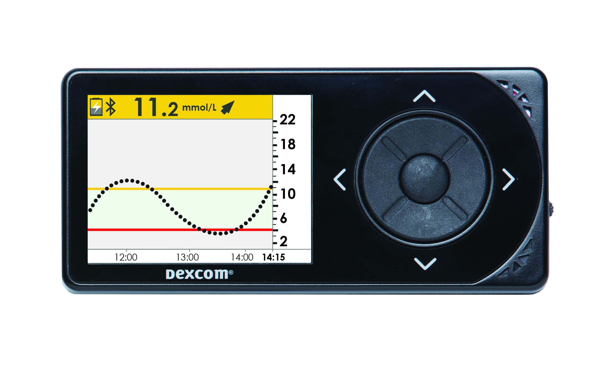 Dexcom shop UAE | Buy Dexcom products online in Dubai | Whizz.ae