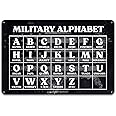 Amazon.com: KAIMKEART Military Alphabet Poster - Patriotic Wall Art ...