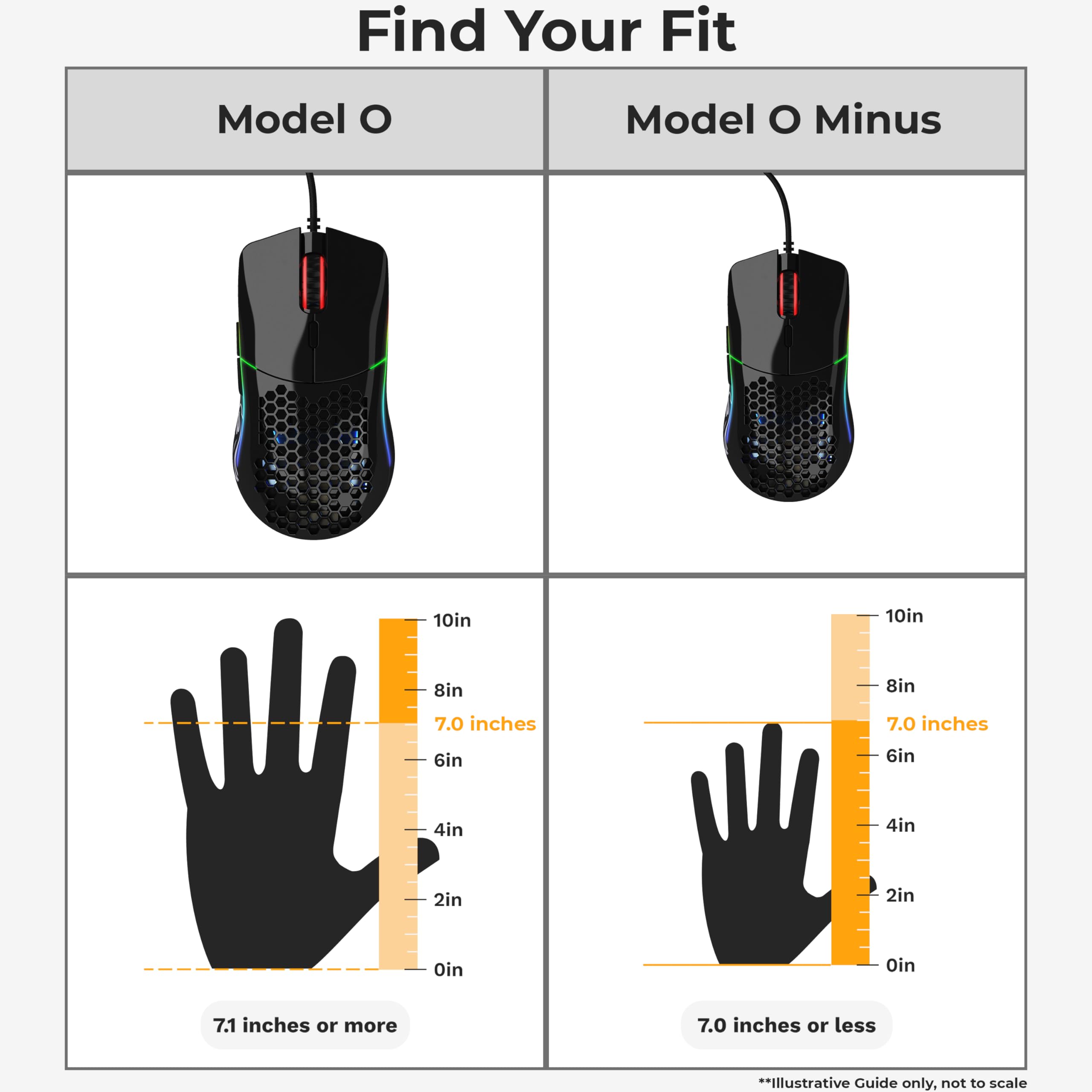 Mua Glorious Model O- (Minus) Compact Wired Gaming Mouse - 58g ...