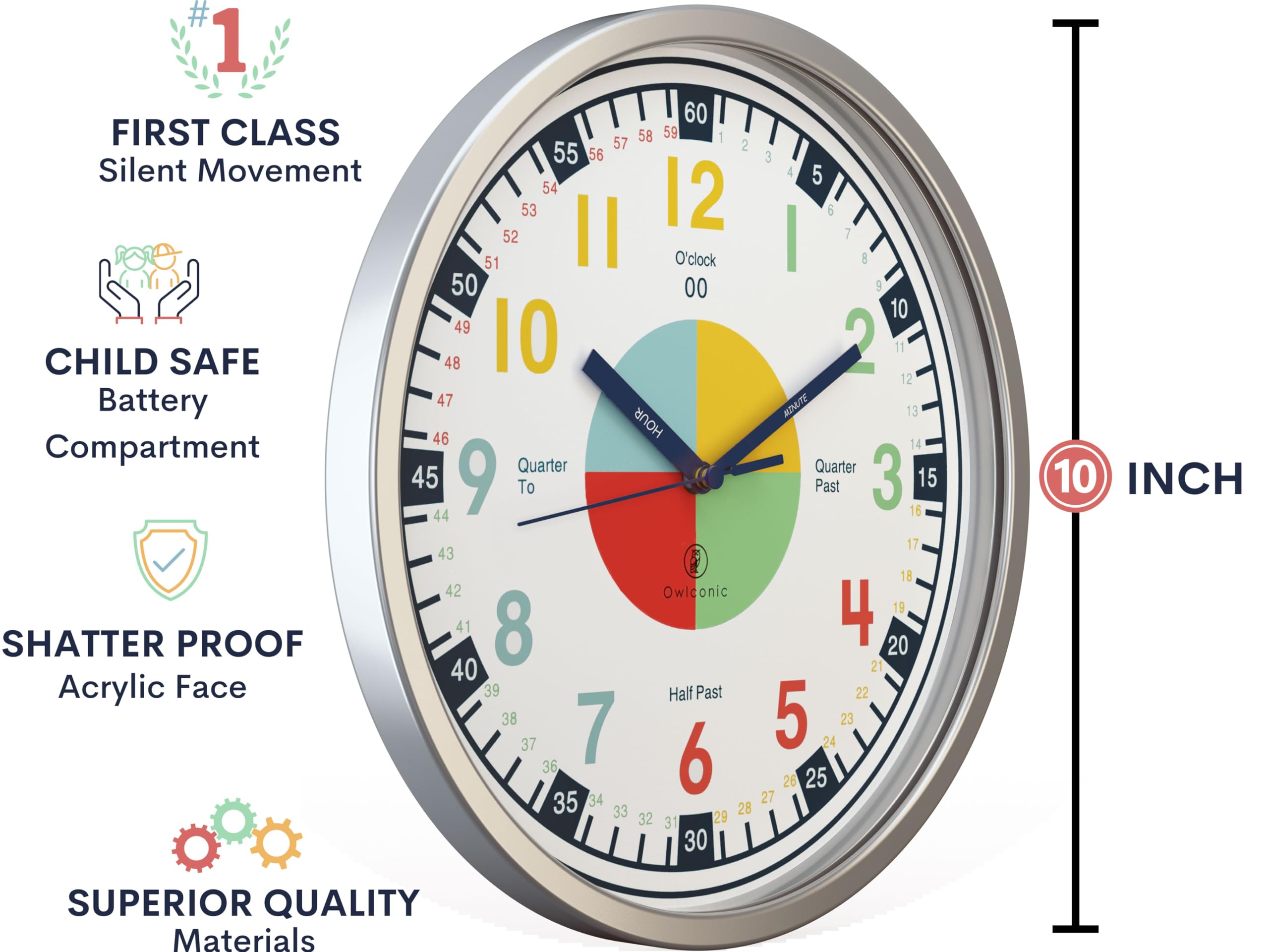 Mua OWLCONIC Clock for Kids Learning to Tell Time, Telling Time ...