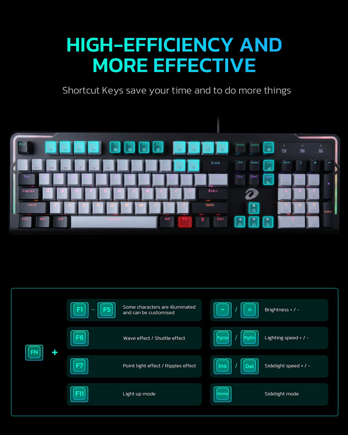 Mua DAREU Wireless Mechanical Gaming Keyboard… trên Amazon Mỹ chính ...
