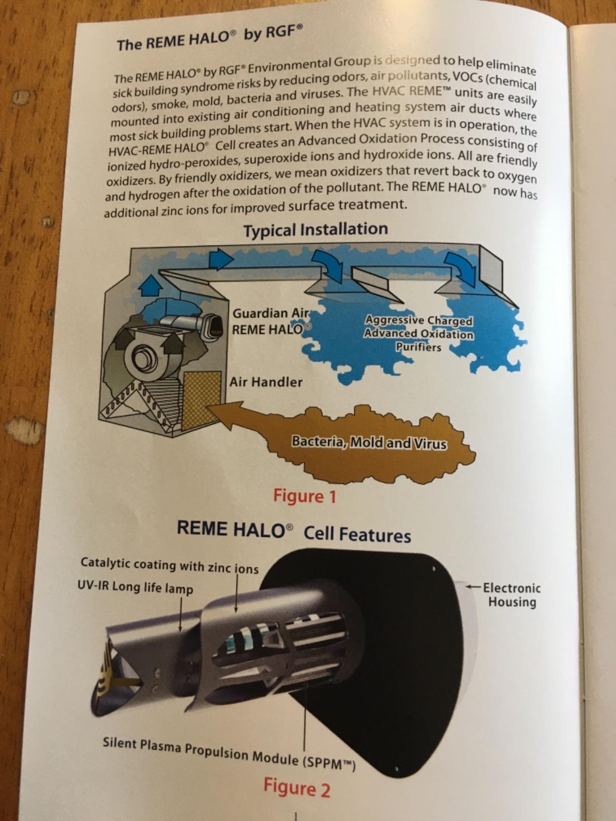 $33/mo - Finance Latest Model RGF Reme Halo (24 Volt) In-Duct Air ...