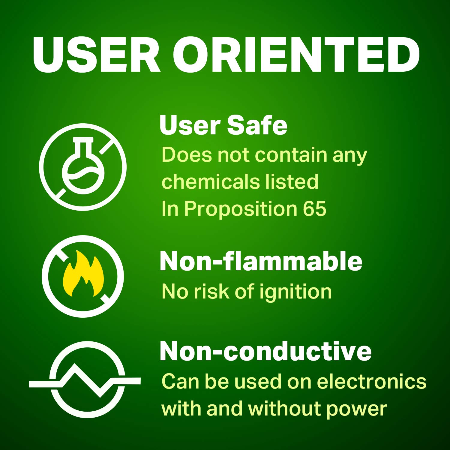 Mua BW-100 Non-Flammable Electronic Contact Cleaner Aerosol Spray ...