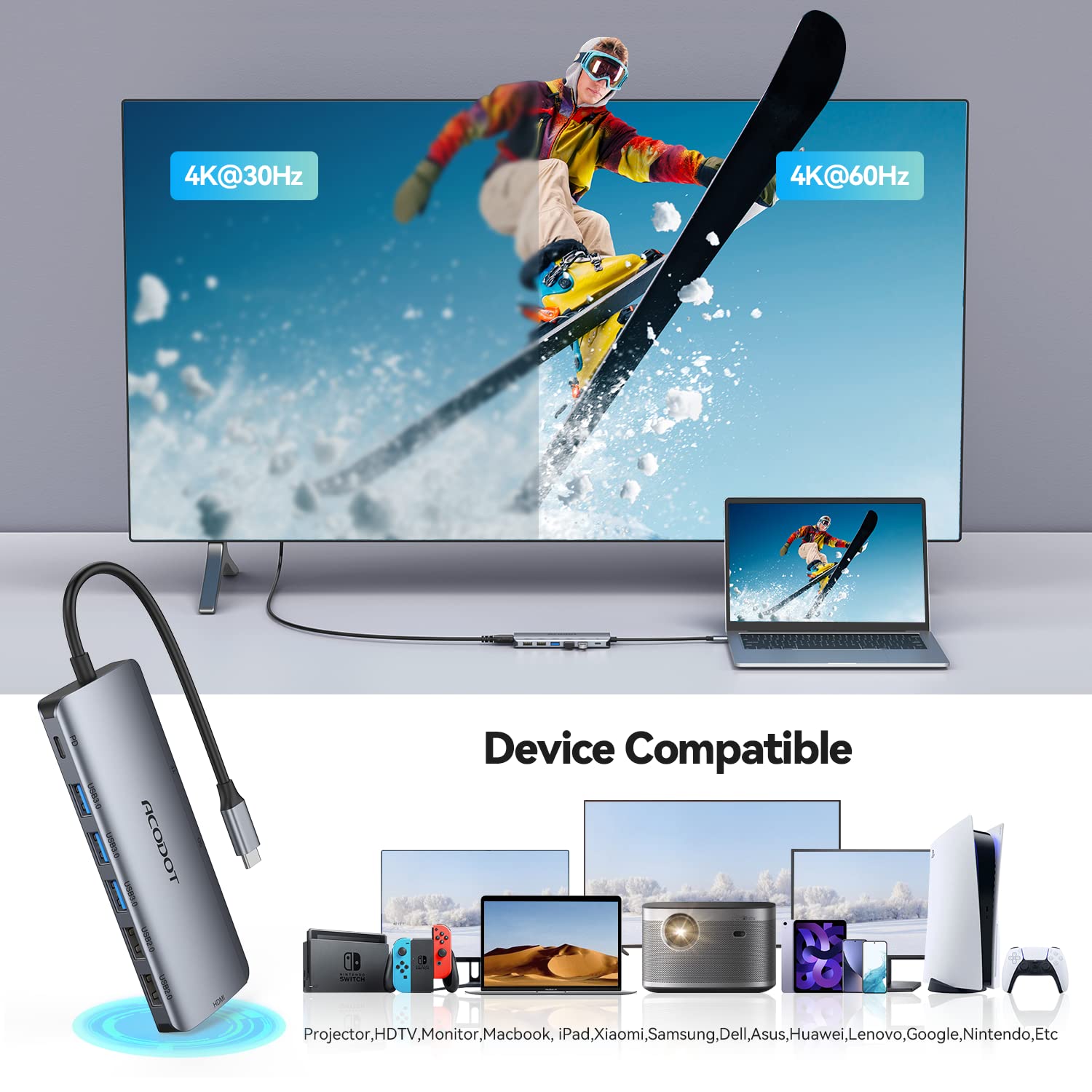 Mua USB C Hub, Acodot 9 in 1 USB C to 4K@60HZ HDMI Multiport Adapter, 3 ...