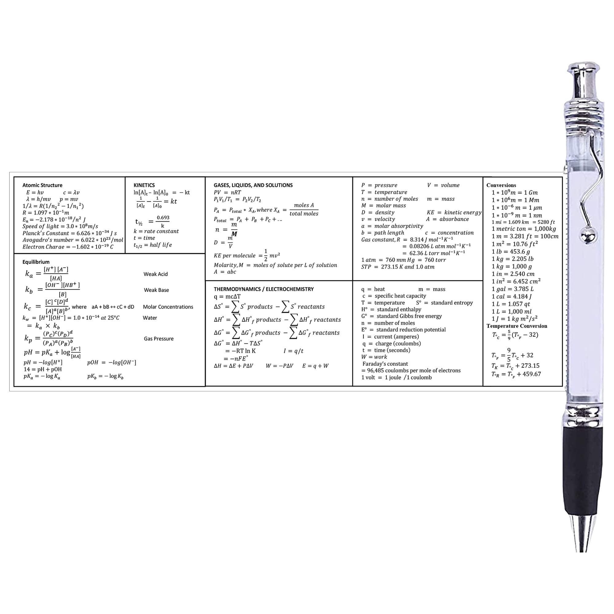 Mua Zastic! Pack of 2 Chemistry Periodic Table of Elements Scroll Pen ...