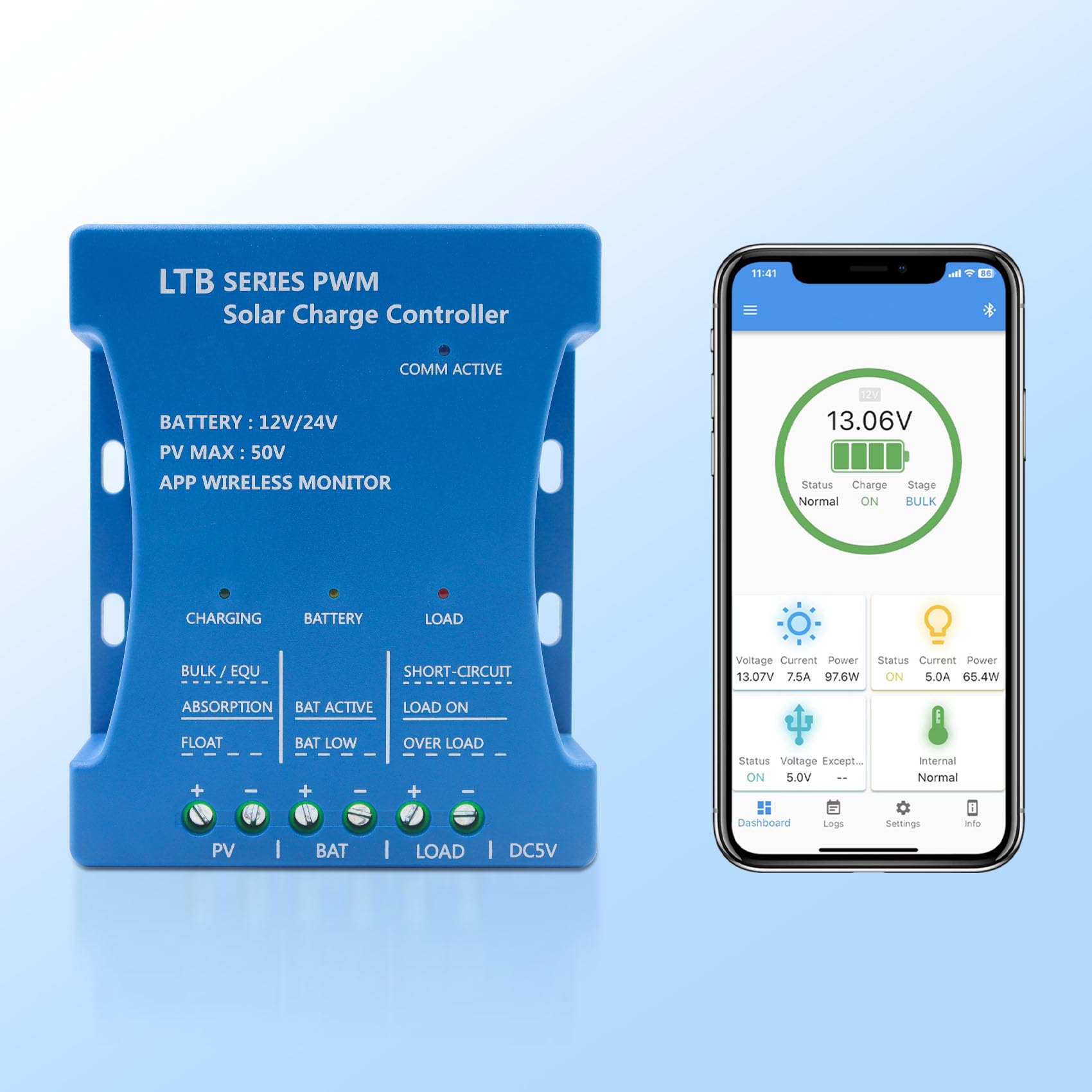 Solar Charge Controller, 12V/24V PWM Solar Panel Regulator with USB ...