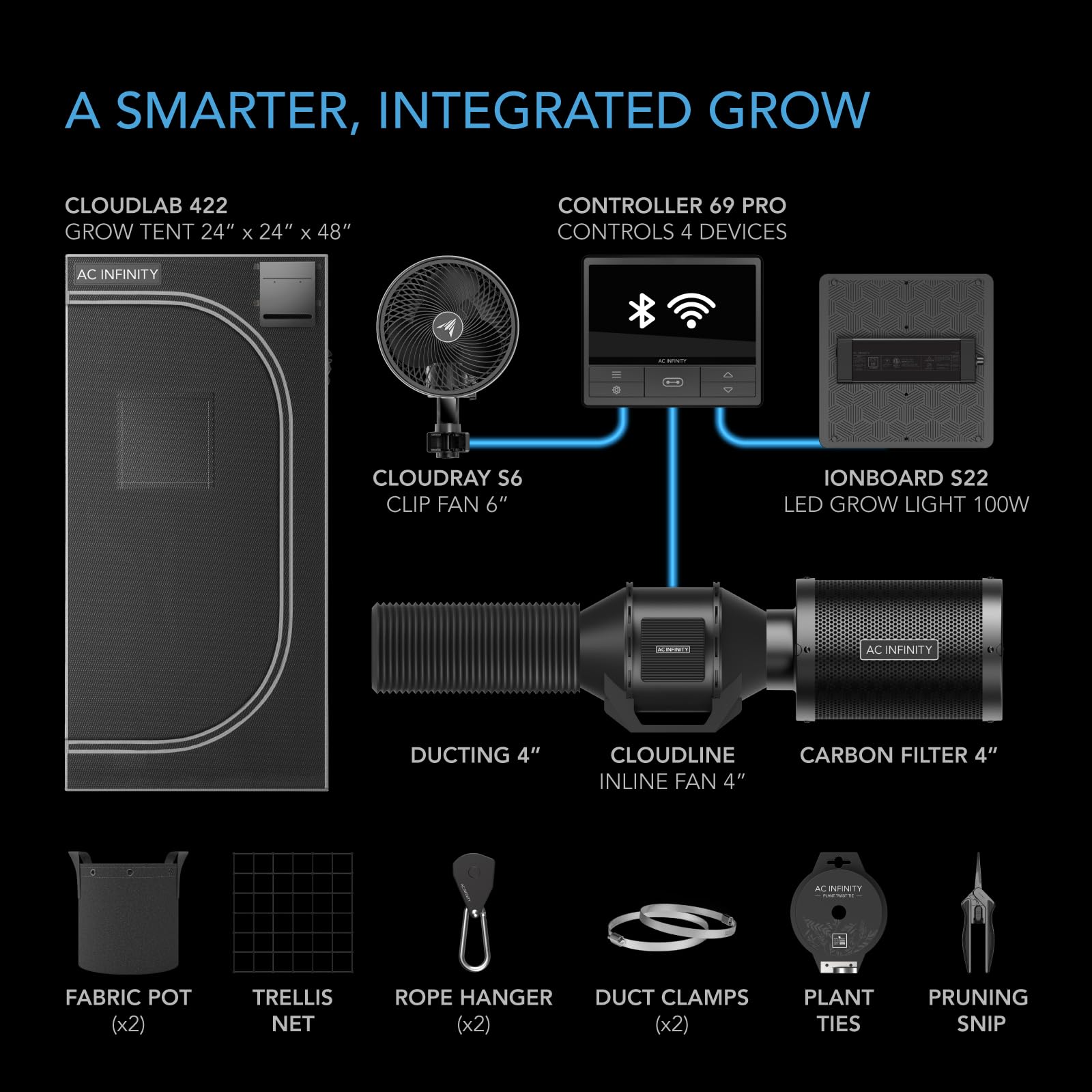 Mua AC Infinity AI Grow System Compact 2x2, 1-Plant Kit w/Self-Learning ...