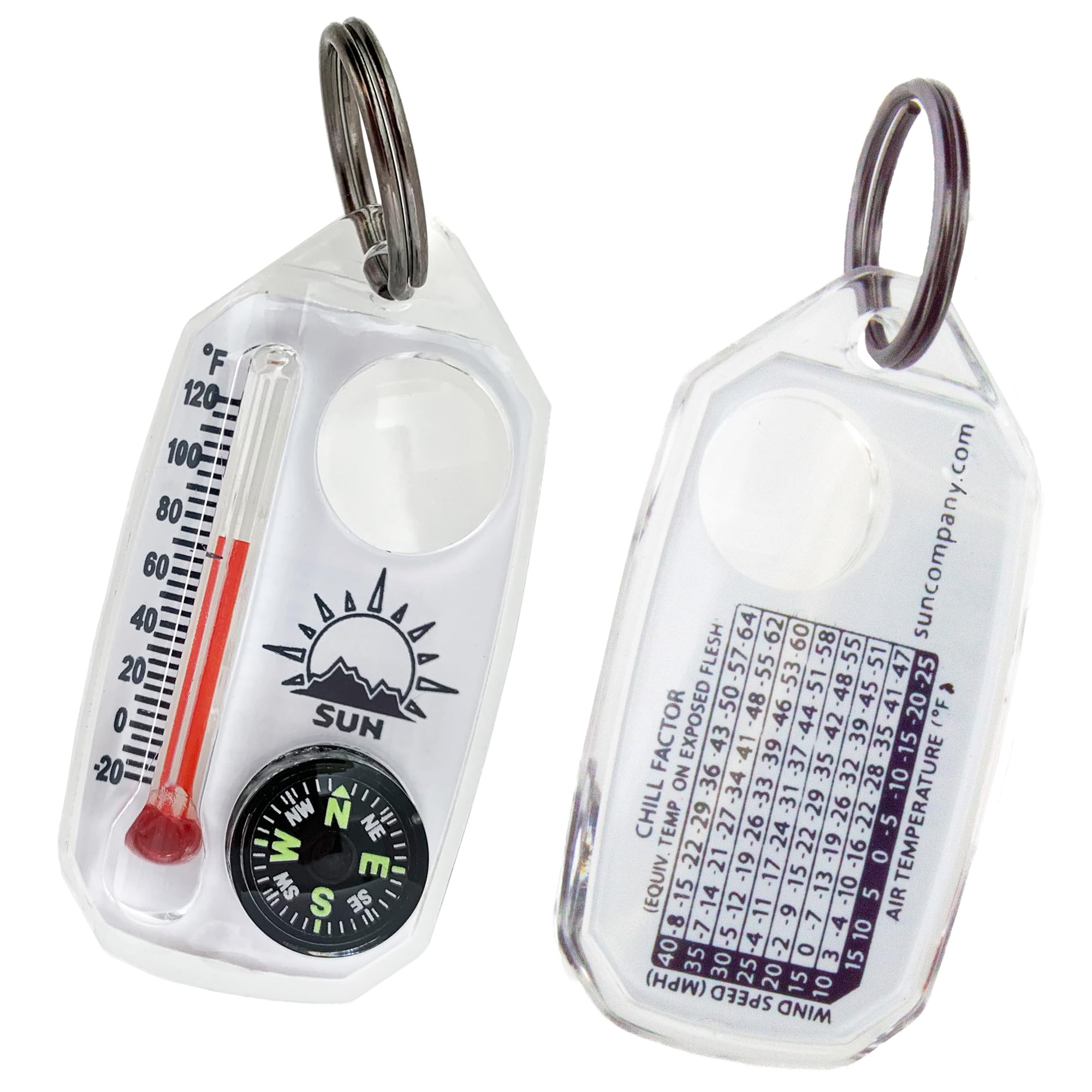 Mua Sun Company TripleGage - 3-in-1 Zipper Pull with Compass ...