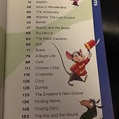Disney Who's Who: An A to Z of Disney Characters: Amazon.co.uk: Disney ...